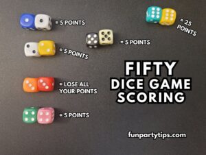 50 Dice Game: A Simple, Yet Addictive Game Night Gem | Fun Party Tips