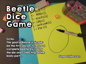 Beetle Dice Game Master Guide (Rules, Twists & Tips for Epic Fun) | Fun ...