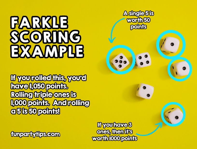 Farkle: How To's for a FUN, EPIC Game Night (FREE Printable) | Fun ...