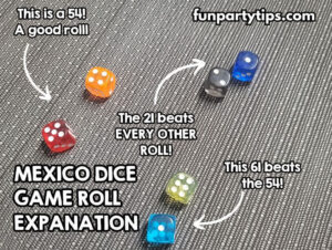 How to Play the Mexico Dice Game (Simple Family Fun & Strategy) | Fun ...