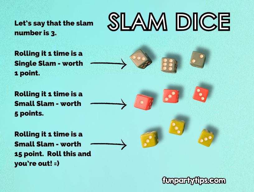Slam Dice: The Game You Won't Want to Put Down (Printable) | Fun Party Tips